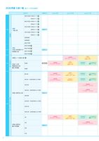 2026 入試ガイド