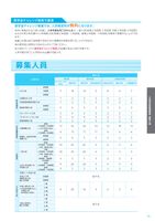 2026 入試ガイド