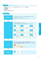 2026 入試ガイド